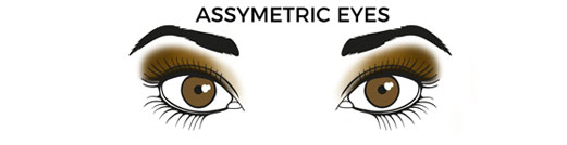 How To Do Smokey Eyes | House of Fraser